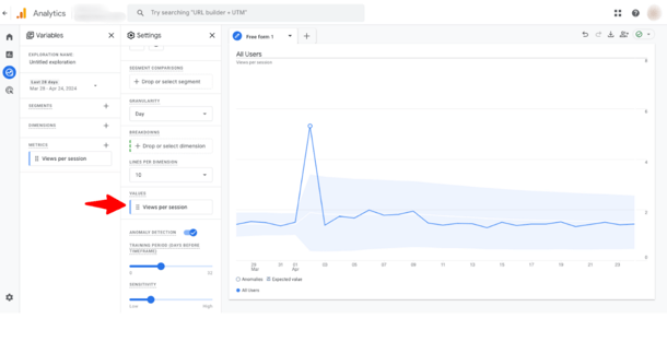 How to Find Pageviews Per Session in GA4